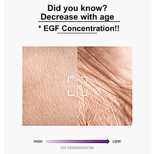 MIBA EGF Signature Ampoule 20ml / 0.68 fl.oz Skin apex that wakes up with one drop, EGF peptides, Night Serum, Watery, Light Texture