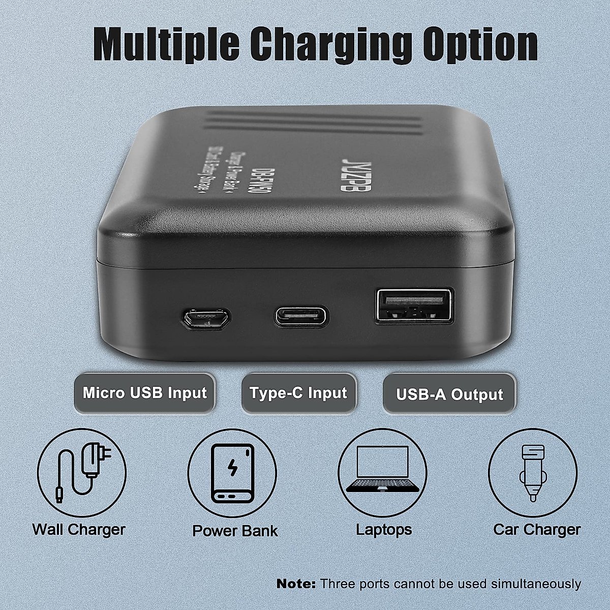 JYJZPB NP-FW50 Replacement Battery Charger Set Dual Channel Compatible for Sony Alpha A6000 A6400 A6500 A6300 A6100 ZV-E10 A7 A7II A7RII A7SII A7S A7S2 A7R A7R2 A5100, Camera Batteries Charger Case