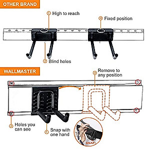 Wallmaster 15 PCS Tool Storage Rack, Garage Storage Wall Mount Organizer Garden Tool Heavy Duty Racks Broom Holder Hooks Hangers Max 420lb for Rake Shovel Lawn Garden