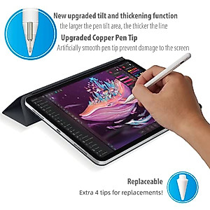 Gutliebe Stylus Pen for Apple iPad Pen with High Precision, Tilt Sensitivity, Palm Rejection and Magnetic Attachment, Type-C Rechargeable Stylus for Drawing and Writing on The iPad 2018-2020