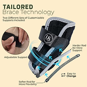 Dog leg Braces for back leg Injuries - Customizable - Lightweight, Secure Dog Ankle Brace back leg for Sprains, Torn Ligaments, and Post-Op - Promotes Faster Recovery - Reduce Pain (Small, Right)