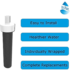 Water Bottle Filter, Replacement for Brita Water Filter Compatible with Brita BB06 Hard Sided, Stainless Steel and Sport Bottle Filter, 10 Packs