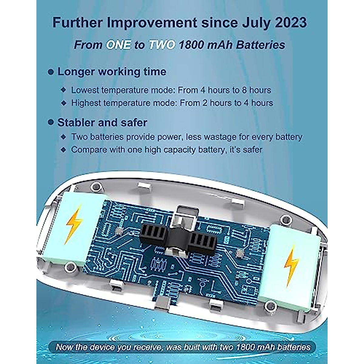 Electric Heating Pad, Portable Cordless Menstrual Heating Pad with 4 Heat Levels and 4 Massage Modes, Heating Pad for Cramps,Back Pain Relief (Pink)