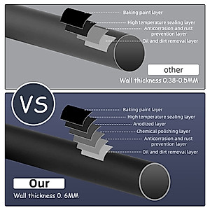 CXDCYN Thickened Paper Towel Holder - SUS304 Stainless Steel Paper Towel Holder Wall Mount, Self-Adhesive or Drilled, Under Cabinet Paper Towel Holder for Kitchen, Bathroom, Storeroom，Black 1-Pack