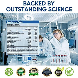 Zenlifer 120 Capsules Relief Pain Neuropathy Nerve Health Nutritional Blend with 600 mg Alpha Lipoic Acid-Benfotiamine, Peripheral,Hand Fingers Legs, Best Maximum Strength Natural Renew Vitamins