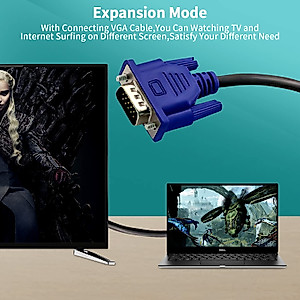 DaFuRui 3Pack VGA to VGA Cable，10Ft HD15 VGA Male to Male Cable for TV Computer VGA Monitor Cable with Blue Connector