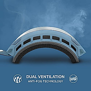 Wildhorn Pipeline Ski Goggles Men Women OTG Anti-FogScratch Snowboard Goggles-US Ski Team Official Supplier-100% UV Swap Lens