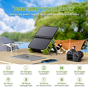 BROWEY Portable Power Station with Built-in Solar Panel, 614WH/192000mAh LiFePO4 Battery Pack, 600W Solar Generator with AC/DC/USB/PD Outputs for Outdoor Camping, RV Travel, Emergency Preparedness