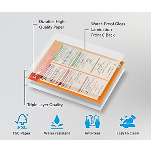 Series Math Poster – Laminated – 33” x 23.5” – Educational School and Classroom Posters