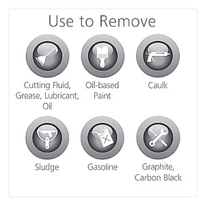 GOJO Cherry Gel Pumice Hand Cleaner, Cherry Fragrance, 1 Gallon Hand Cleaner with Pumice in Pump Bottle (Pack of 1) – 2358-02