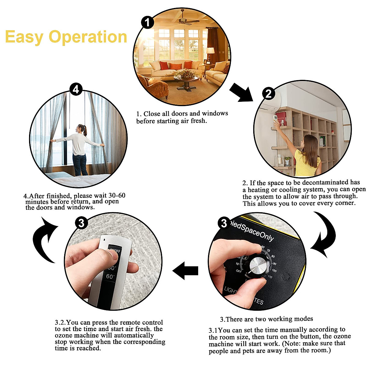 JOBYNA Ozone Generator, 10,000mg/h Remote Control Timing Ozone Machine, High Capacity Industrial/Commercial/Home Ozone Generator for Rooms, Smoke, Cars (Include Batteries)