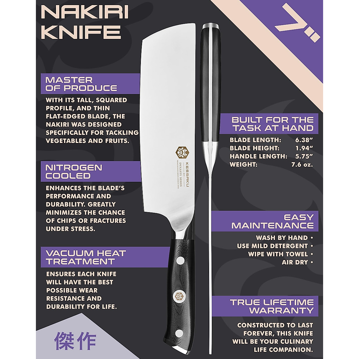 KESSAKU Nakiri Knife - 7 inch - Dynasty Series - Asian Vegetable Cleaver - Razor Sharp Kitchen Knife - Forged ThyssenKrupp German High Carbon Stainless Steel - G10 Garolite Handle with Blade Guard