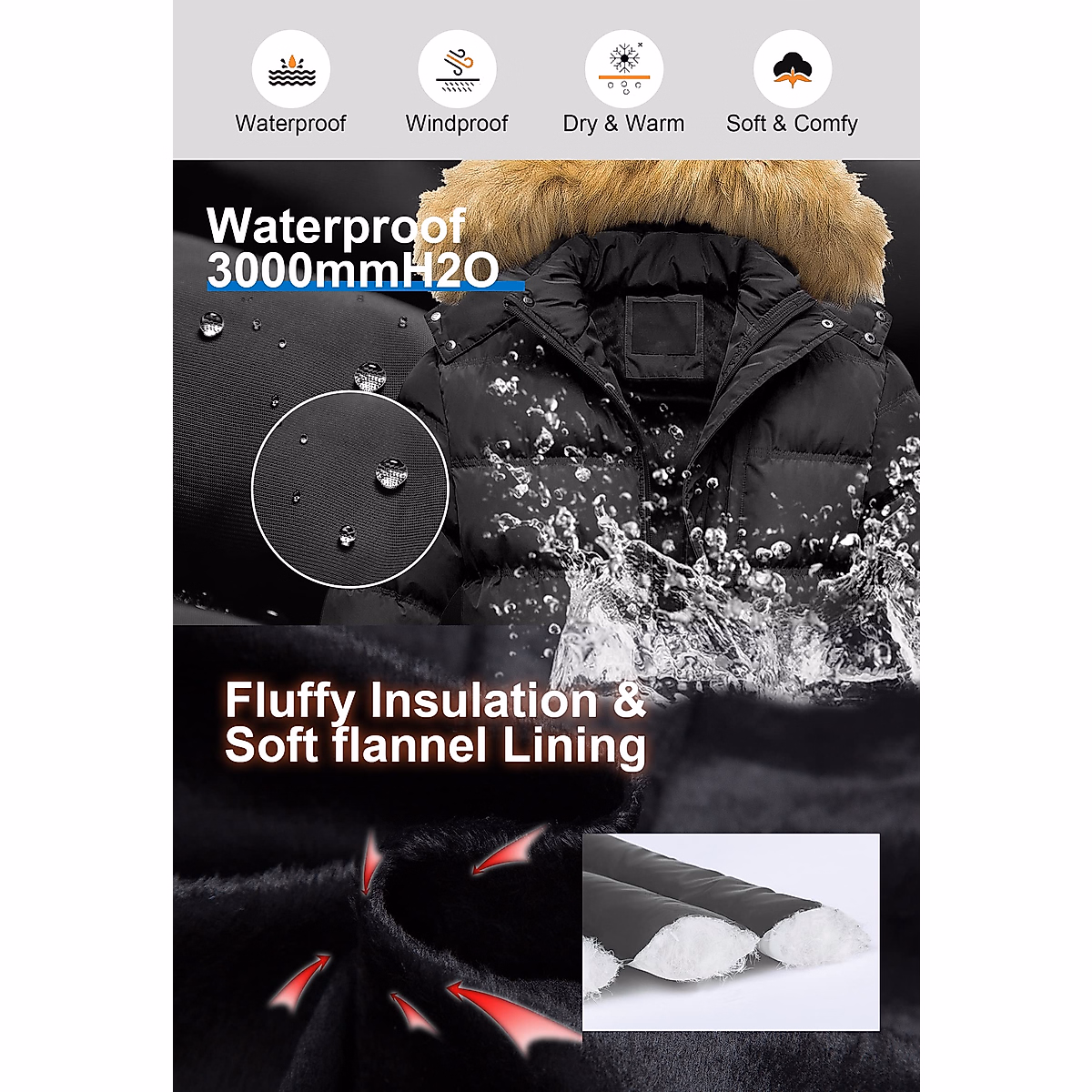 Pursky Puffer Jacket Men Heavyweight Hooded Waterproof Ski Windbreaker Thicken Winter Fur Coats Black L