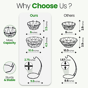 Simplil 2 Tier Vegetable and Fruit Basket With Banana Hanger, Countertop Detachable Bowls, Black