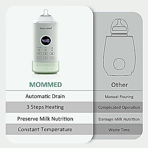 MOMMED Bottle Warmer, Fast Bottle Warmer with Accurate Temperature Control and Automatic Shut-Off,Fast Bottle Warmers for All Bottles with Breastmilk or Formula
