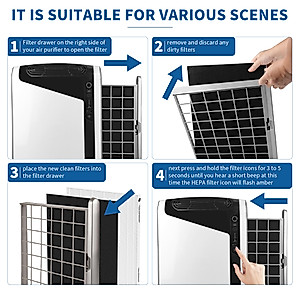 XBWW True HEPA Replacement Filter Compatible with Fellowes AeraMax 290, AeraMax 300, AeraMax DX95 and AP-300PH Air Cleaner Purifiers, Part# HF-300/9287201, Including 2 HEPA Filters and 6 Pre-Filters