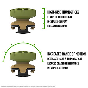 KontrolFreek FPS Freek Snipr for PlayStation 4 (PS4) and PlayStation 5 (PS5) | Performance Thumbsticks | 2 High-Rise Convex (Domed) | Green