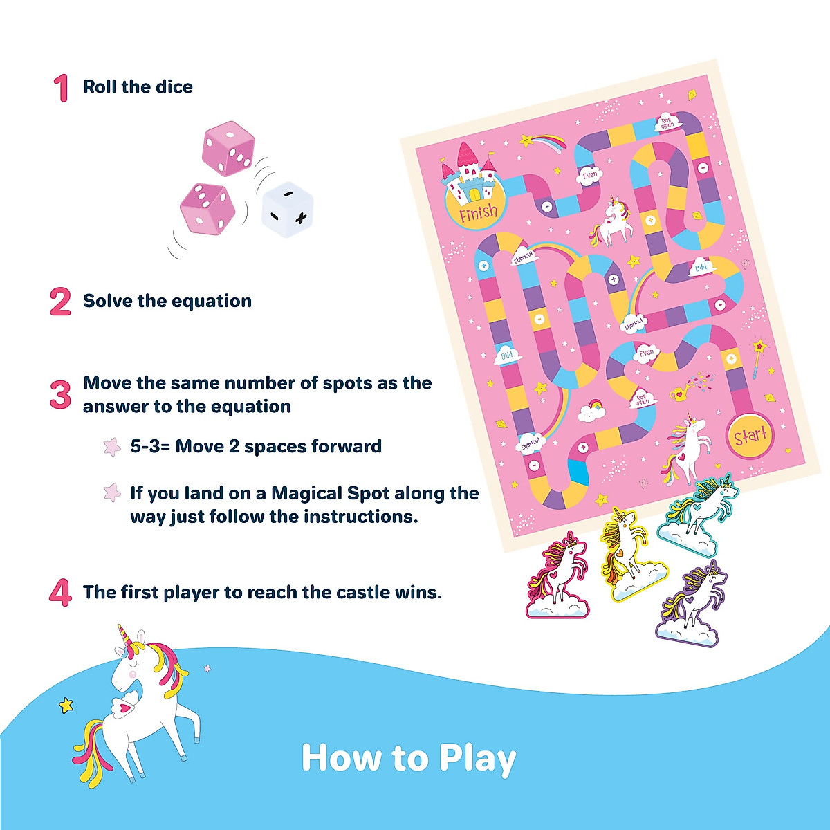 Melby Toys Unicorn Sparkle Sums I Kindergarten Math Games for Kids Ages 4-8 I Math Manipulatives 1st Grade I Addition and Subtraction Games