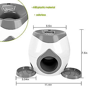 Ufanittel Dog Puzzle Toys,Treat Dispenser Dog Toys, Automatic Pet Feeder,Dog Puzzle Toys and Interactive Dog Toys,Puppy IQ Training & Mental Enrichment and Training Dog Games for Indoor