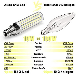 ALIDE E12 100w Replacement LED Candelabra Bulbs C7,6000K Daylight Bright Cool White,1200 Lumen T6 E12 10W LED Chandelier Light Bulbs for Ceiling Fan Pendant Lighting Salt Lamp,Non-dimmable,5 Pack