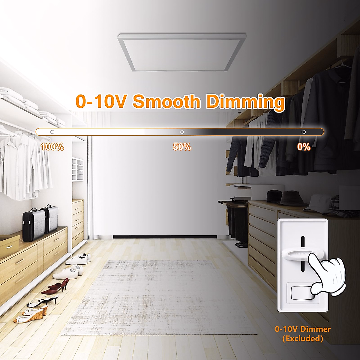 Mcacggo 2x2 LED Flat Panel Light Surface Mount, 40W-30W-20W & 3000K-4000K-5000K Selectable, 0-10V Dimmable, 24 Inch Square Flush Mount Ceiling Fixture for Kitchen, Shop, 100-277V, ETL, 2 Pack