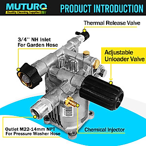 MUTURQ 3/4" Shaft Horizontal Pressure Washer Pump, Easy Adjust 2500-3000 PSI, 2.5 GPM, OEM Replacement Pump for Simpson, Honda GC 160, Homelite, and Most Power Washer