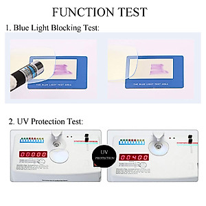 FRAZALA Flip-up Clip On Blue Light Blocking Glasses for Prescription Glasses Unisex Anti Blue-Ray Glasses for Eye Protection (2PCS)