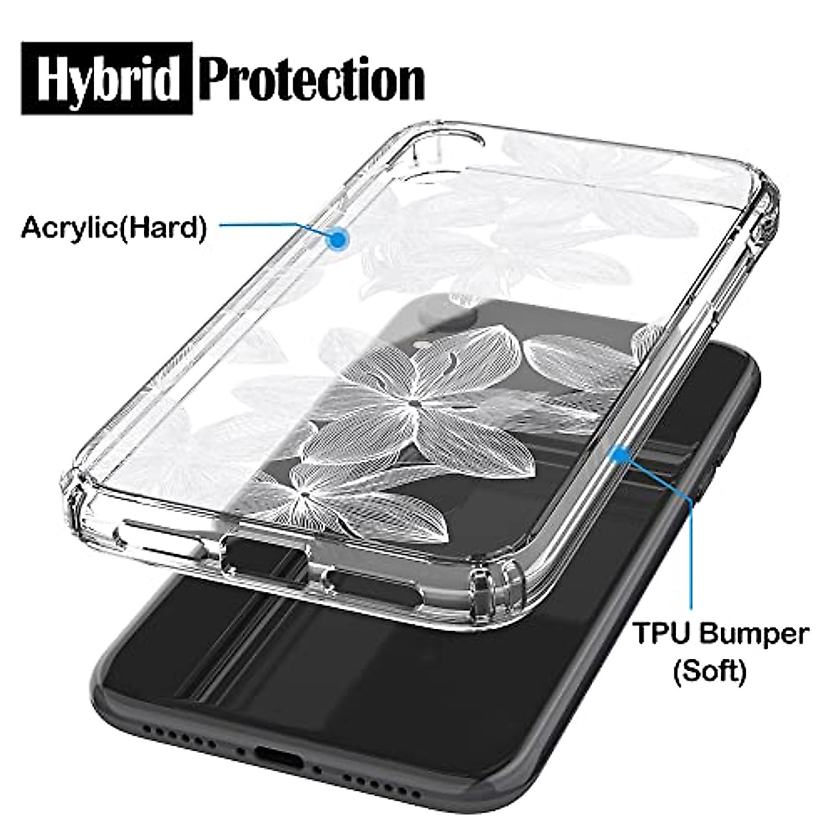 iPhone XR Case, RANZ Anti-Scratch Shockproof Series Clear Hard PC+ TPU Bumper Protective Cover Case for iPhone XR - White Flower