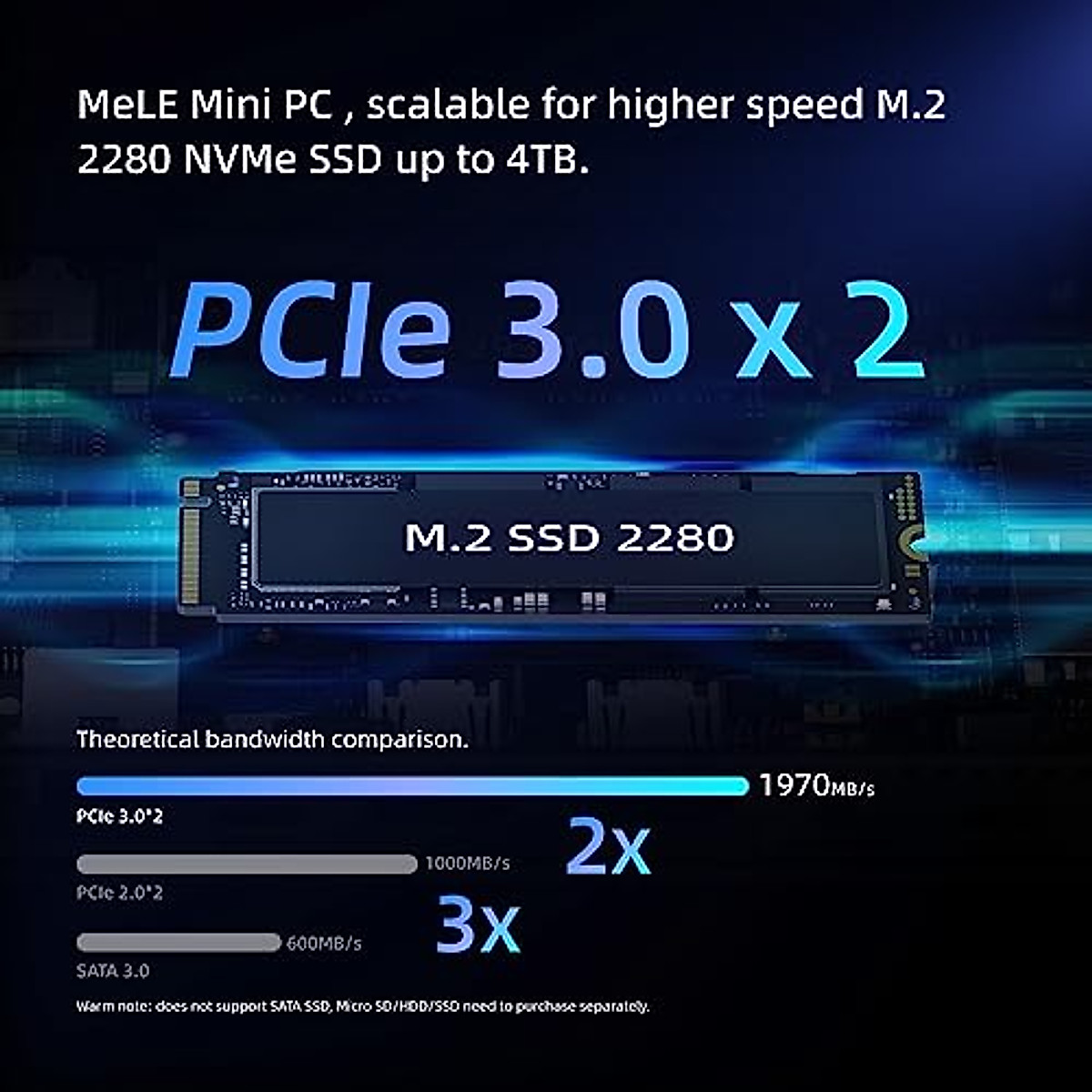 MeLE Overclock3C Mini PC Windows 11 Pro Micro PC Celeron N5095(4C/4T, up to 2.9Ghz, TDP 15W) 16GB DDR4 512GB ROM Small Desktop Computer with 2 X HDMI 4K@60Hz, USB-C, WiFi 6, BT5.2, VESA Mount