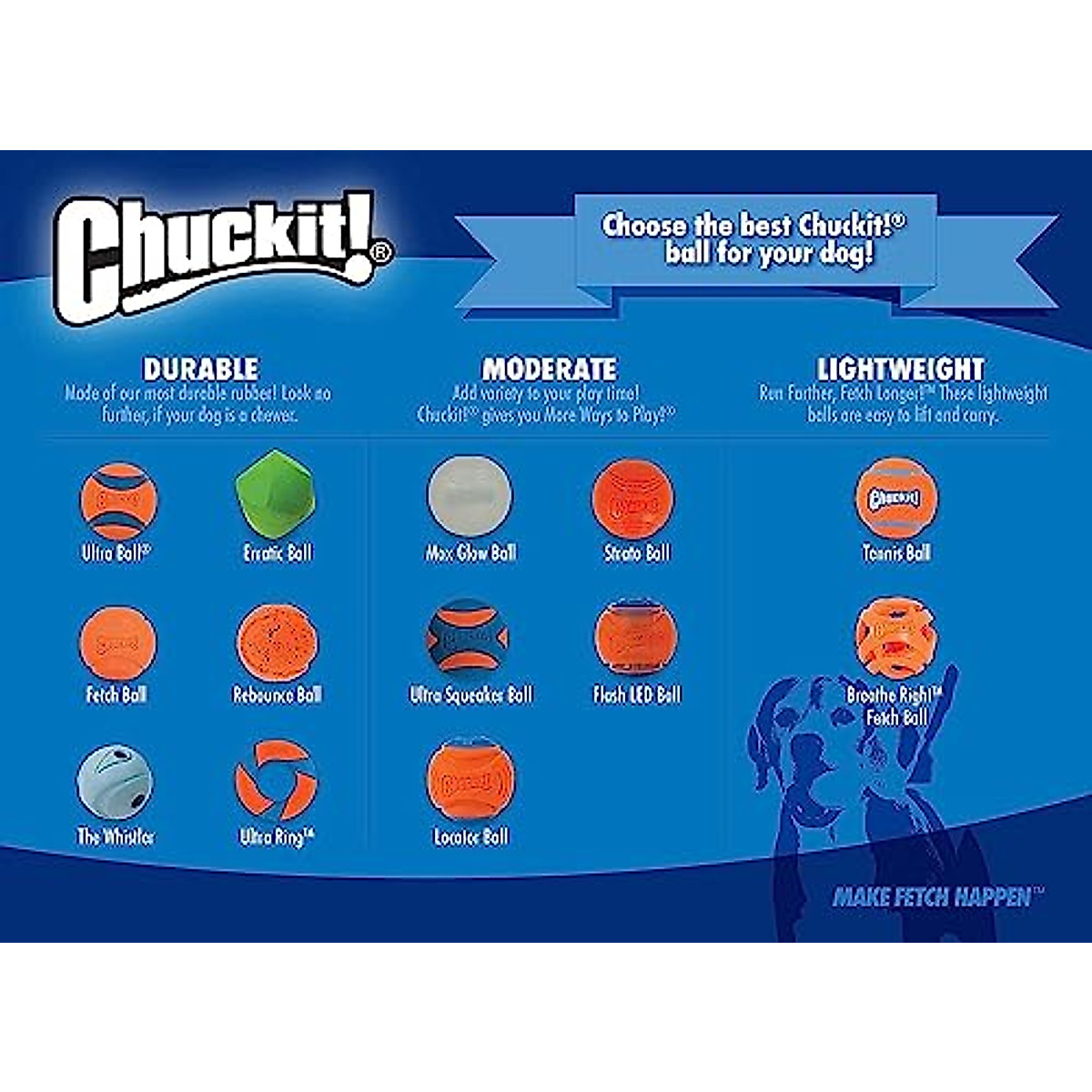 Chuckit! Medium Fetch Ball 2.5", 2 Pack (Colors Vary)