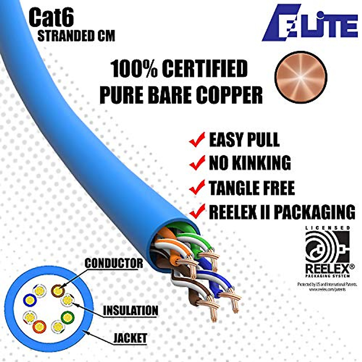 Elite Cat6 24AWG Stranded - CM, 1000ft, Unshielded, More Flexible, Bare Copper, 550MHz, ETL Listed & UL Listed, Bulk Ethernet Cable, Easy Pull Box, Blue | Create Custom Patch Cables