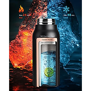 Topre 64 oz Insulated Water Bottle, Half Gallon Vacuum Double Walled Stainless Steel Large Metal Flask, Wide Mouth Jug with Handle Straw Auto Chug Lids,Keeps Cold & Hot for Sports Gym,Black