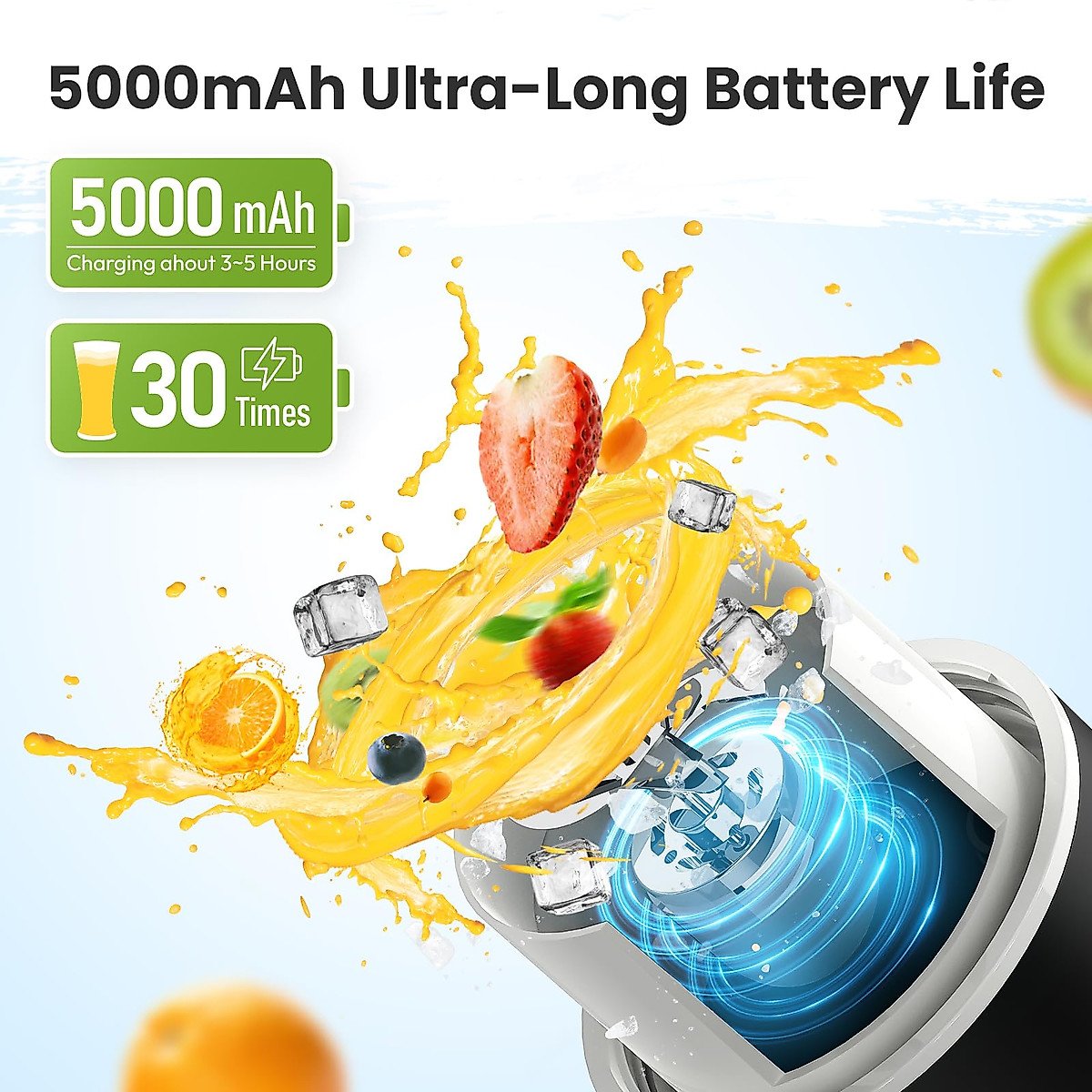 Personal Size Blender, Enenal Portable Blenders Smoothies and Shakes 5000mAh Battery, 16oz Mini Blender USB Rechargeable, Handheld Blender BPA-Free Fruit Smoothie Juicer Cup