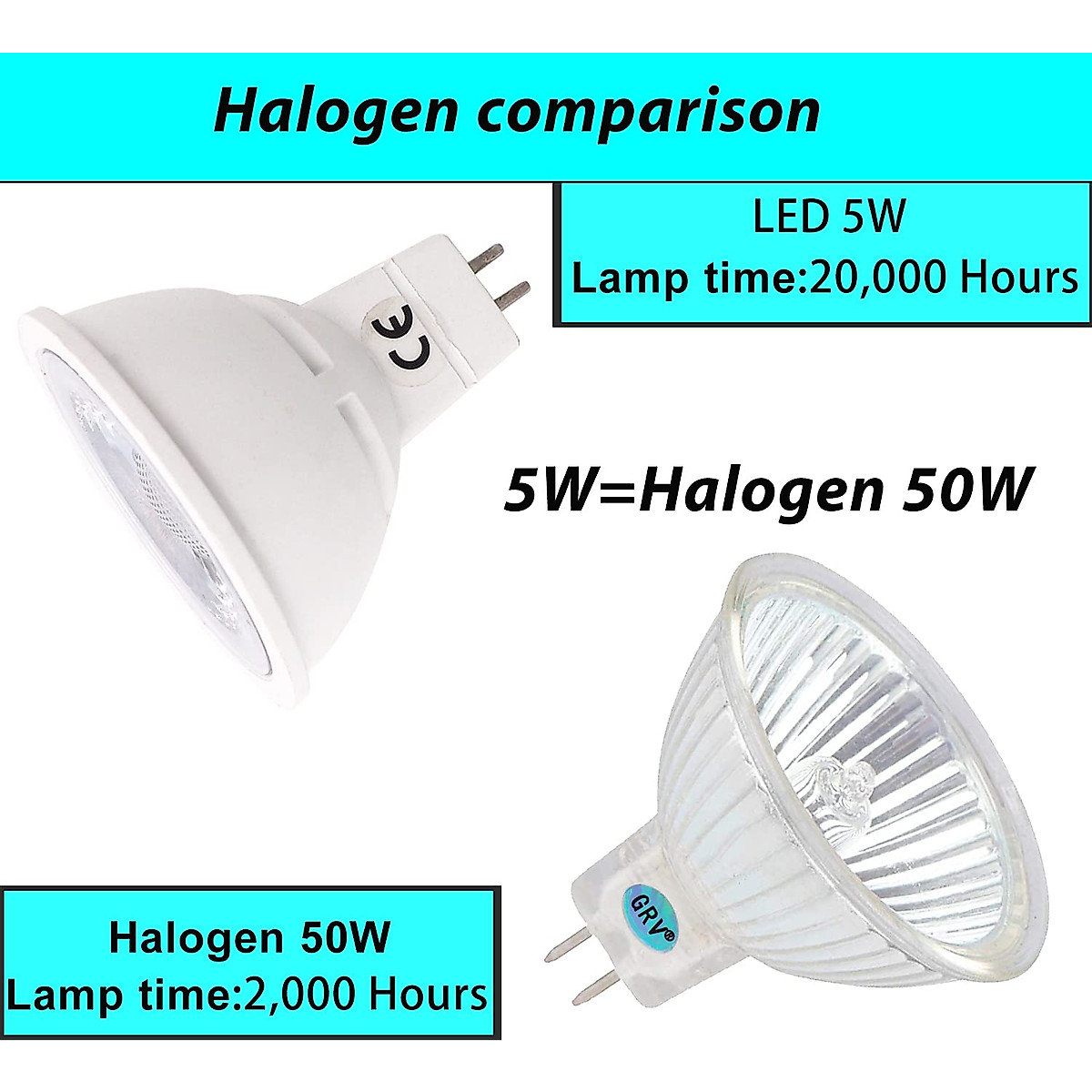 GRV MR16 GU5.3 LED Bulb AC110-120V 5W Equivalent 50W Halogen Lamp LED Spotlight Bulb Track and Indoor Lighting Downlight Not Dimmable Warm White Pack of 6