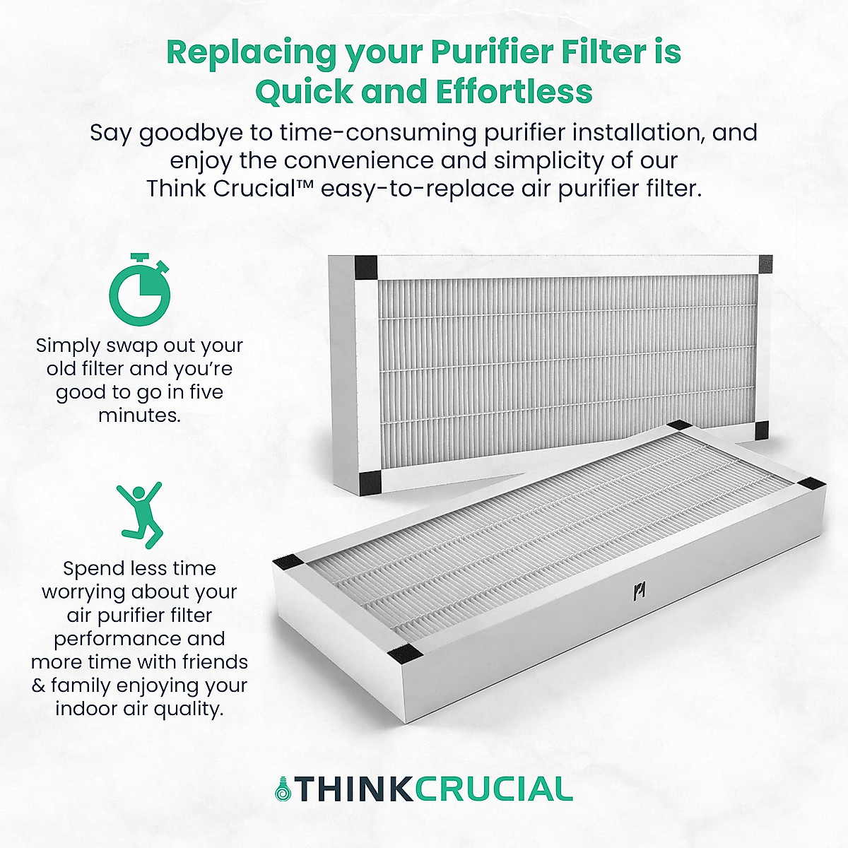 Think Crucial Replacement Air Purifier Filter with HEPA Filters - Compatible with Idylis Part # 560885 Filter - Fits Idylis F, AC-38 Models - Bulk (2 Pack)