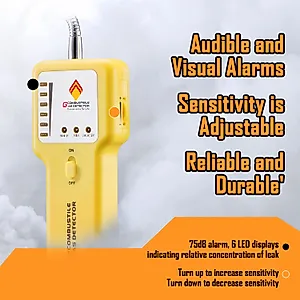 VITITE Natural Gas Detector, Propane Detector, Portable Gas Sniffer, for Locating The Source of Combustible Gas Leaks Like Fuel, Methane, LPG, Sewer Gas in Home, RV, and Gas Pipes