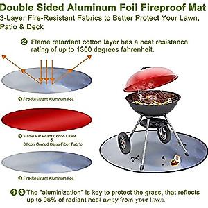 Zorxu Fire Pit mat Deck Protector 36 Inch Gas BBQ Fireproof Mat Heat Resistant Mat Grill Mat Decking Protector Pad and Splatter Mat Protect Your Deck, Grass, Garden, Campsite (36 inch)