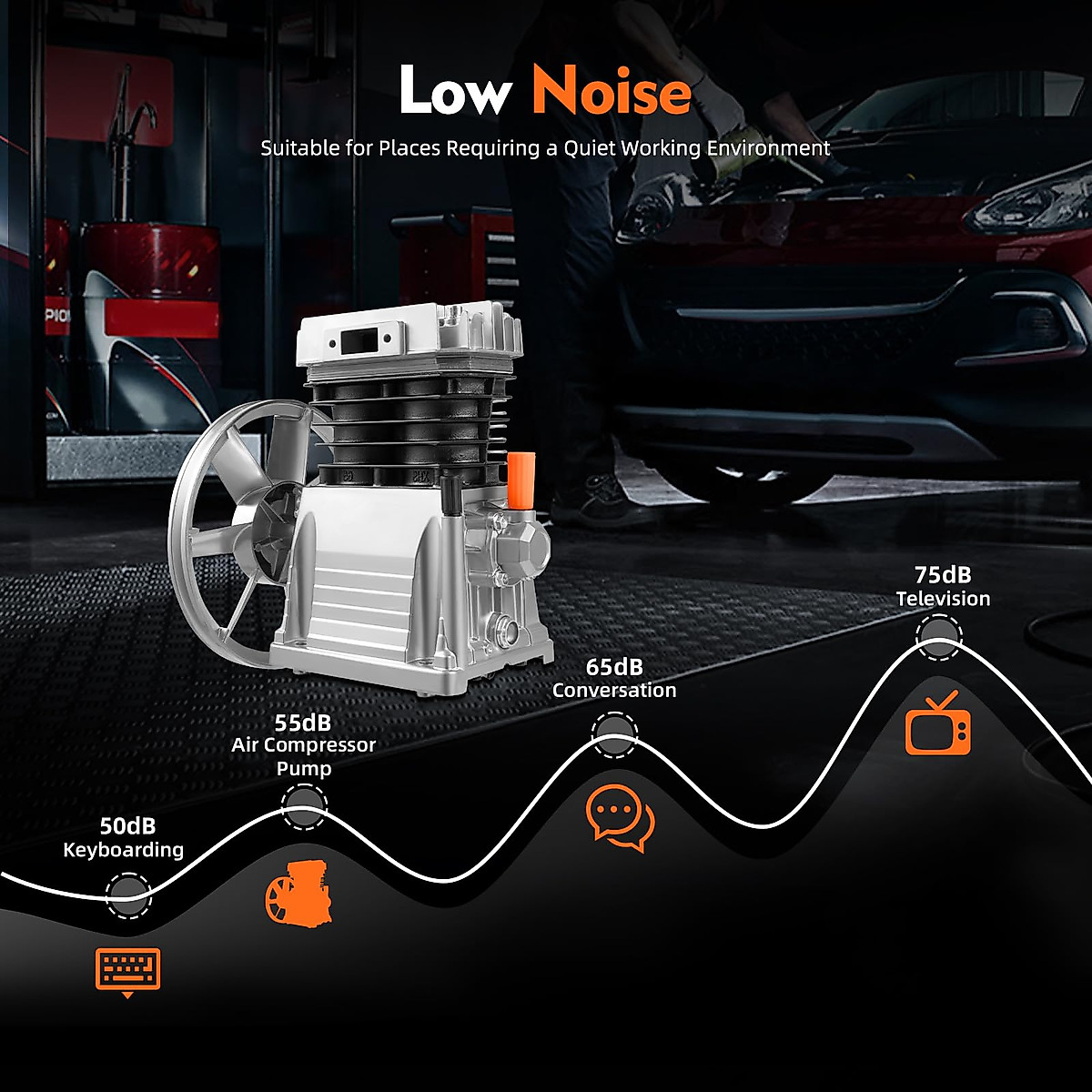 Namiose Air Compressor Pump Head 2HP/3HP Air Compressor Motor Head Pump Replacement Iron Piston Style Lubrication Pump Tools & Home Improvement Universal (3HP 2.2KW)
