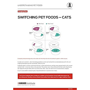 Purina Pro Plan Urinary Tract Cat Food, Chicken and Rice Formula - 22 lb. Bag