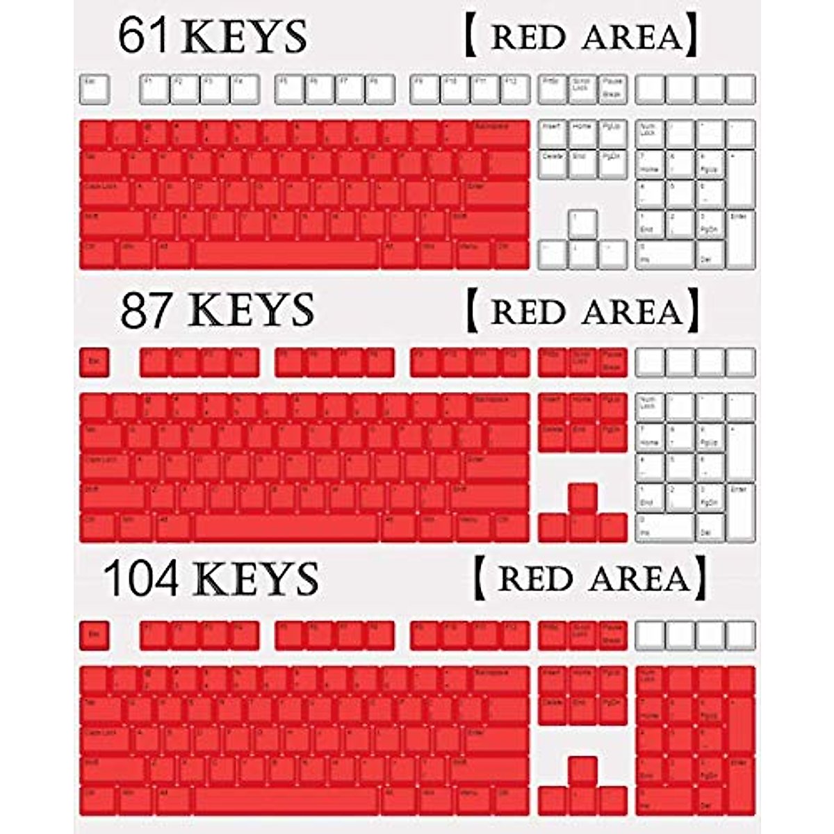 Custom keycaps 60 Percent Doubleshot PBT Keycaps Set OEM Profile for Cherry MX Switches Gaming Mechanical Keyboard,gk61,rk61,Ducky one 2 Mini keycaps (not Include Keyboard)
