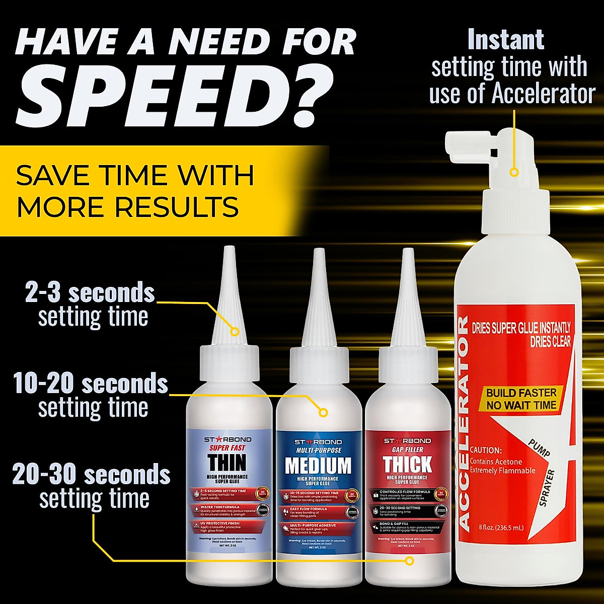 Starbond 2 oz. Thin, Medium, Thick CA Glue with 8 oz. Activator Bundle (Premium Cyanoacrylate Super Glue) for Quick Glue-ups. Woodworking, Woodturning, Hobby Models, 3D Printing