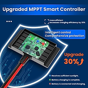 POWOXI 10W 12V Magnetic Solar Battery Trickle Charger Maintainer, Built-in MPPT Intelligent Charge Controller, Waterproof Solar Trickle Charger Alligator Clip for Car RV Motorcycle Marine, etc.