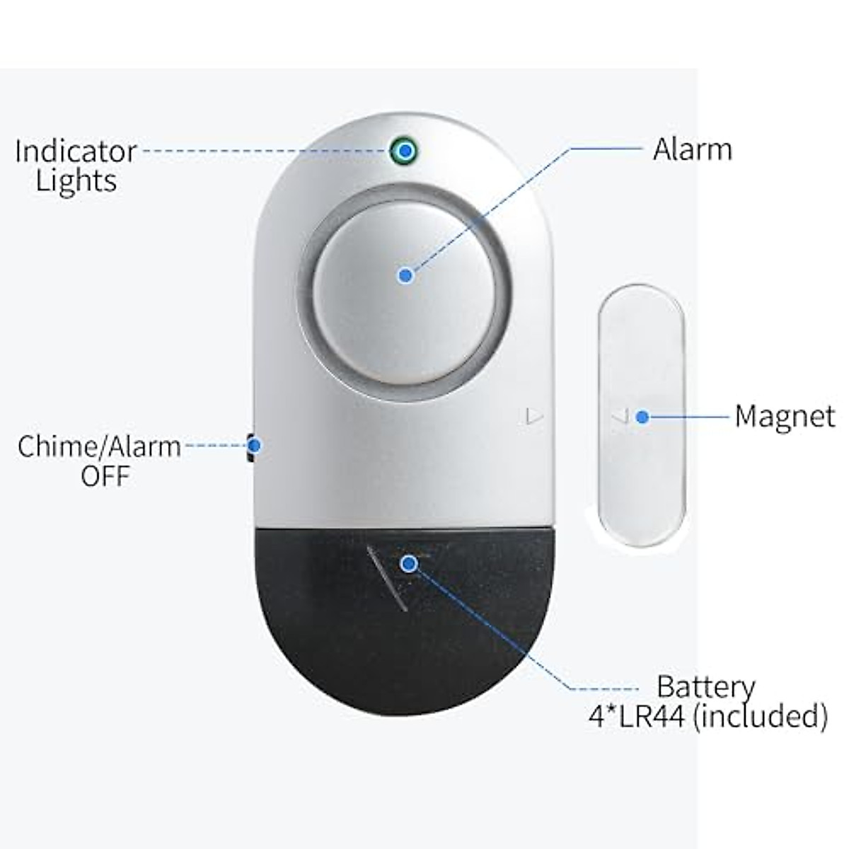 Door Window Alarms 120DB Pool Alarms for Door Home Security Burglar Alarms for Kids Safety