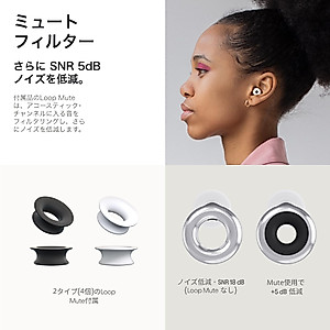 Loop Experience Plus Earplugs - High Fidelity Hearing Protection for Musicians, DJs, Festivals, Concerts and Nightlife – 18dB & NRR 7 Noise Reduction Ear Plugs – Extra Accessories Incl - Silver