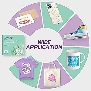 GO2CRAFT Accessories Bundle for Cricut Makers and All Explore Air,90Pcs Ultimate Tools and Accessories with Adhesive Vinyl Sheets, Weeding Tools Bundle, Transfer Vinyl, Cricut Starter Kit for Perfect Crafting Projects