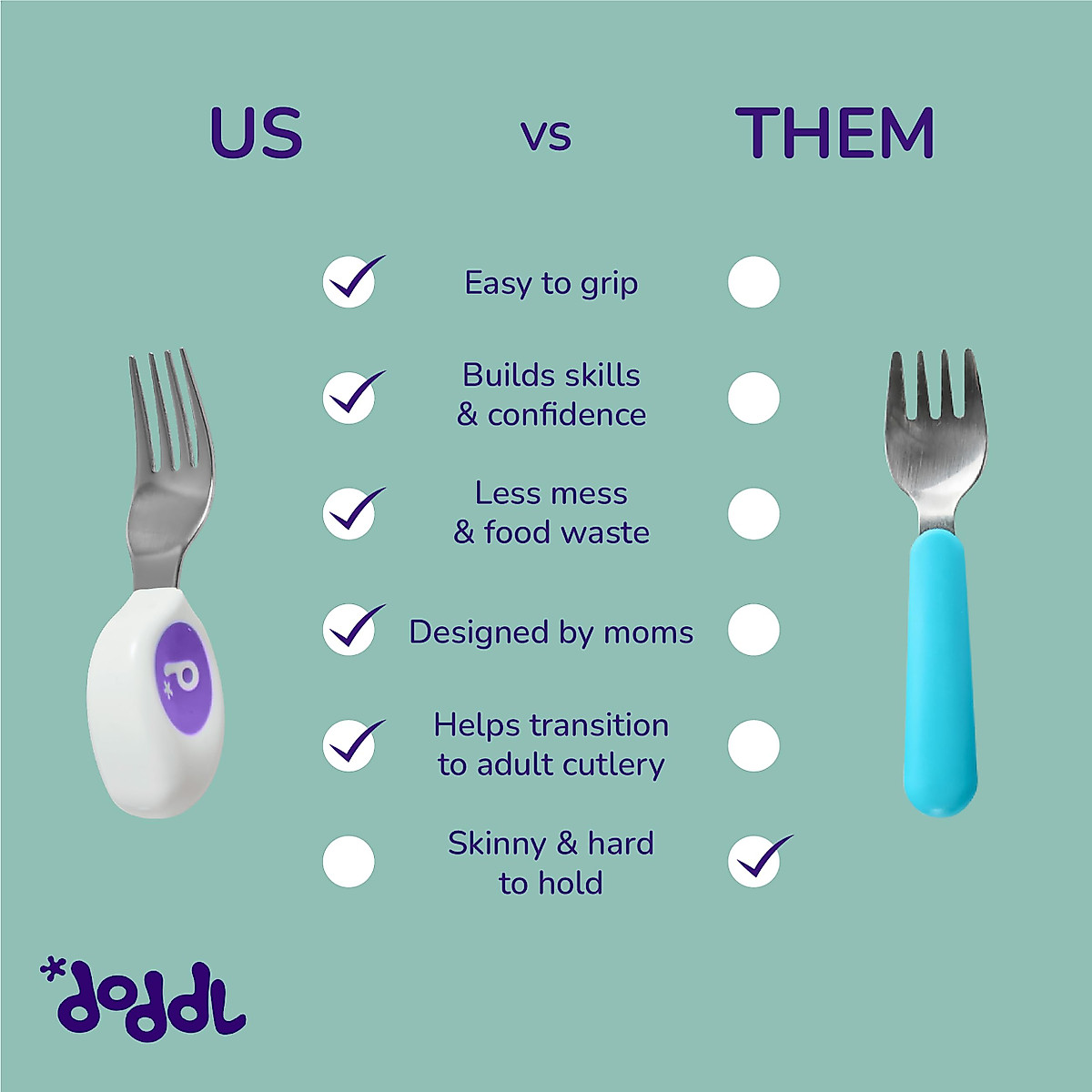 doddl Toddler Utensils, Ergonomic Fork and Spoon Set for Self Feeding, Stainless Steel Silverware for 1-3 Year Olds, BPA Free, Dishwasher Safe (Aqua)
