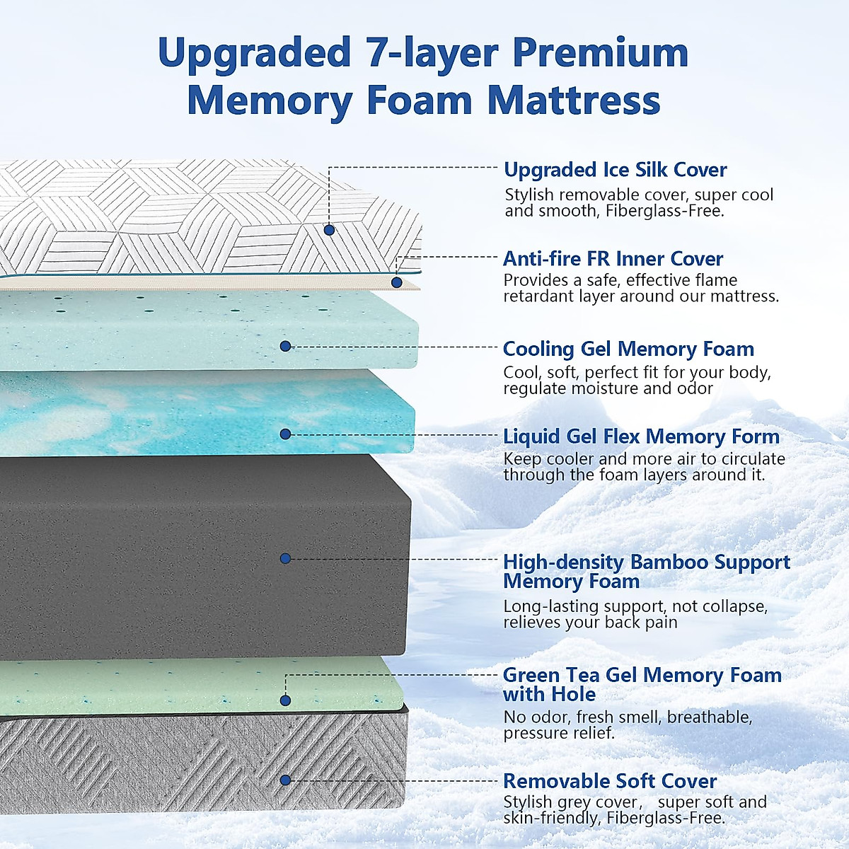 14 Inch King Memory Foam Firm Mattress with Ice Silk Cover, Premium Cooling Green Tea/Gel Bed Mattress, Bamboo Medium Firm to Firm Mattress for Back Pain, Fiberglass-free CertiPUR-US, in USA, 80"x76"