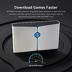 HYPEREV Router for Console, Gaming Booster, Smart Gaming Router for PS5/PS4/Xbox Series X|S/Xbox One/Nintendo Switch/Steam Deck/Oculus Quest 2/Pico 4 PRO/Pico Neo3