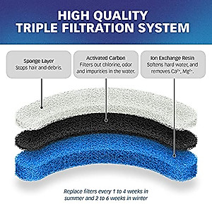 PetStandard Replacement Premium Water Filter for NPET WF050 Transparent Water Fountain. Arc-Shaped, Washable Pet Fountain Filters with Triple Filtration System, Pack of 12