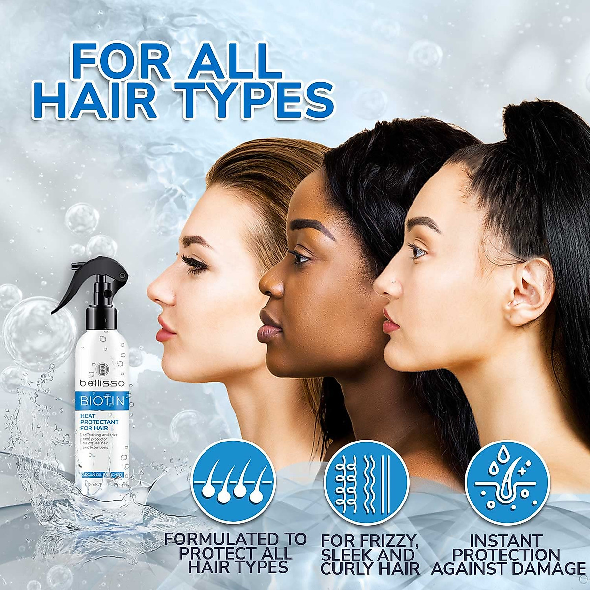 BELLISSO Biotin Shampoo and Conditioner Set and Biotin Heat Protectant Spray for Hair with Moroccan Argan Oil